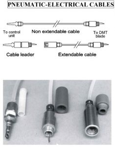 Dilatometer Test – In-Situ Soil Testing