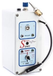 Dilatometer Test – In-Situ Soil Testing