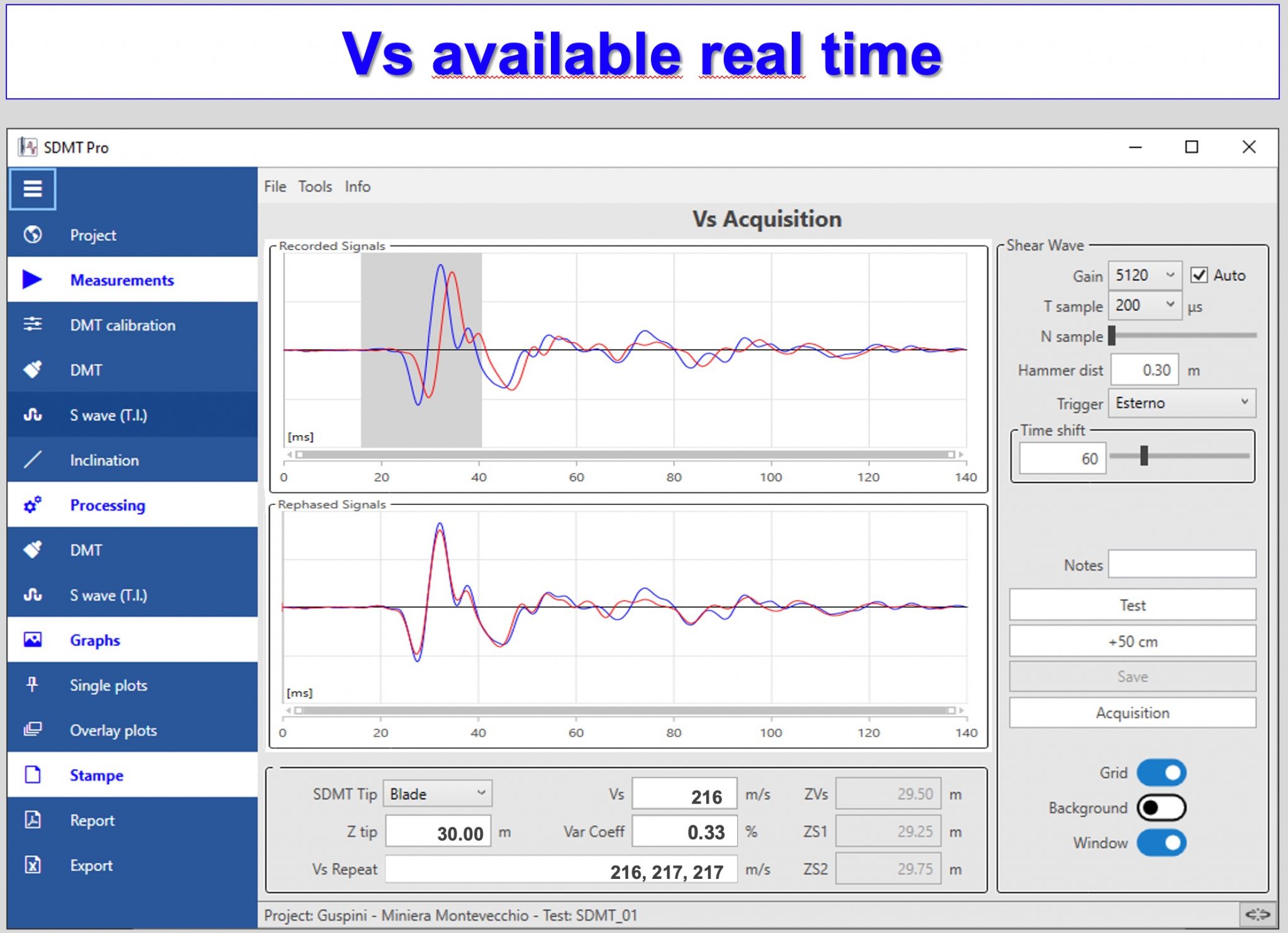 Dilatometer Test – In-Situ Soil Testing