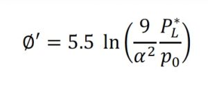 Soil Pressuremeter Test – In-Situ Soil Testing